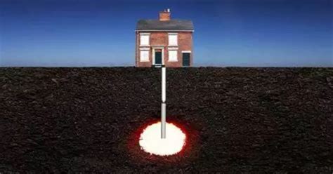 Geothermal Heating Assignment Point