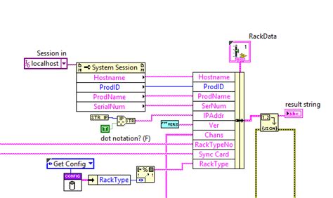 LabVIEW Life Lessons Versions NI Community