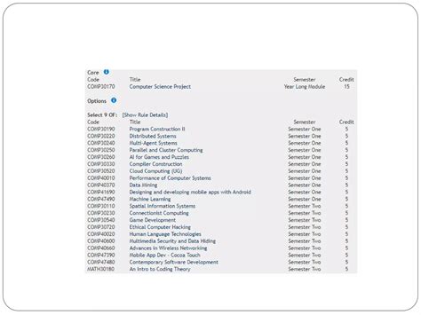 Computer Science Pptx