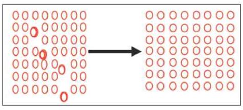 Figure 11 From Analysis Of Various Crosstalk Avoidance Techniques In Optical Multistage