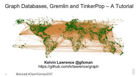 Graph Computing With Apache Tinkerpop