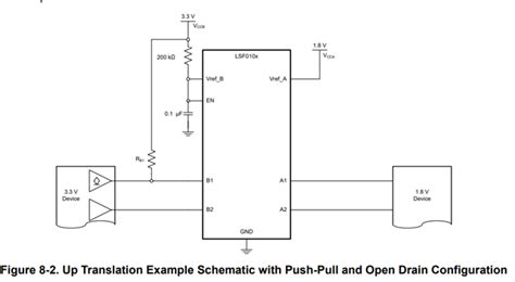 Tas6424 Q1 Clock Fault Detected Fault Occurs And Mclk Waveform Offset Occurs Are These Two