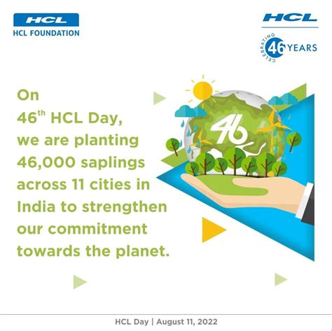 Manpreet Singh Khurana On Linkedin Hcltechnologies Hcltech