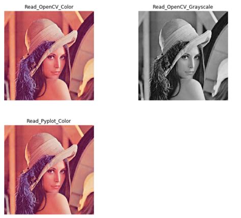 OpenCV 영상 및 비디오 입출력 Cornors Blog