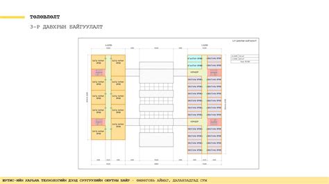 ӨМНӨГОВЬ АЙМАГ ДАХЬ ТЕХНОЛОГИЙН ДЭЭД СУРГУУЛЬ
