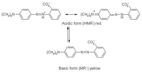 Methyl Red Structure