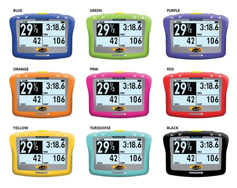 Activeflow Activetools