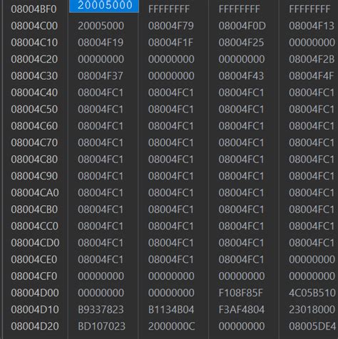 Stm32f103 Controller Bootloader Jump Stmicroelectronics Community