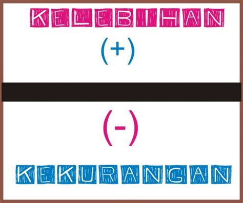 Apa Kelebihan Dan Kekurangan Java Hosteko Blog