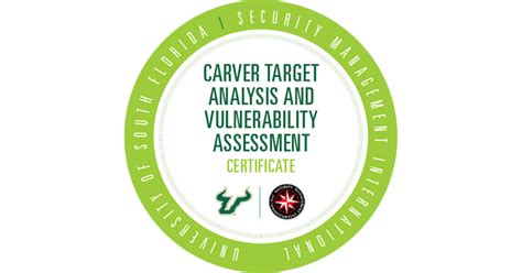 CARVER Target Analysis And Vulnerability Assessment Methodology