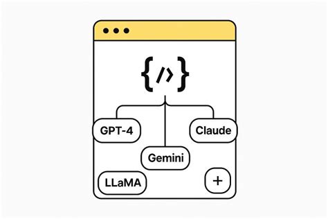 Llm Api
