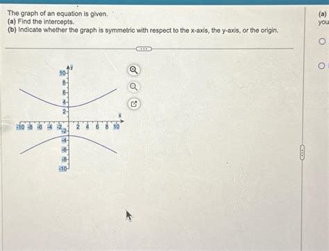 solved the graph of an equation is given a find the