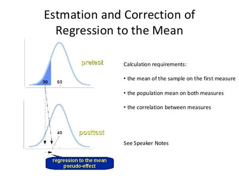 Regression To The Mean