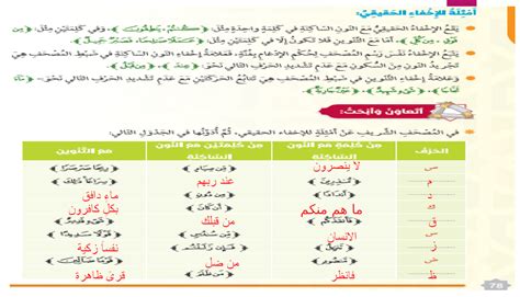 اجابة الدرس الثاني الاخفاء الحقيقي للصف السادس مدونة تعلم