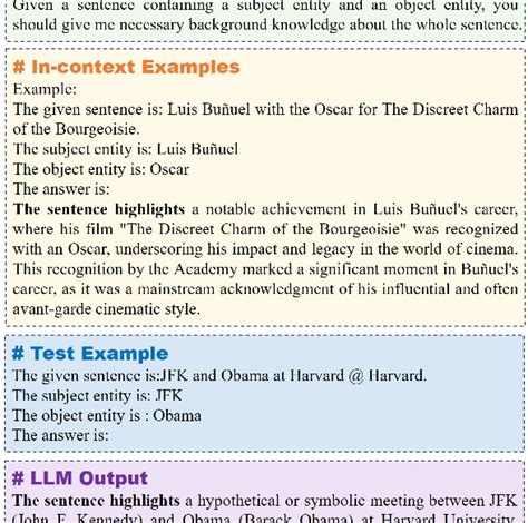 Figure 4 From Exploiting Visual Relation And Multi Grained Knowledge