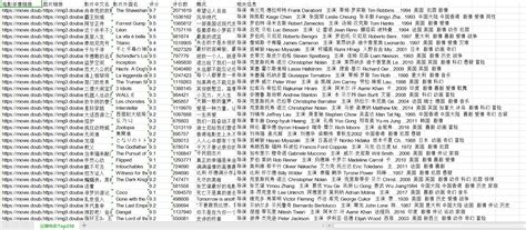 Python爬虫史上超详细讲解(零基础入门,老年人都看的懂) Csdn博客 Python爬虫史上超详细讲解(零基础入门,老年人都看的懂) Csdn博客