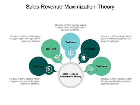 Sales Revenue Maximization Theory Ppt Powerpoint Presentation Gallery Outfit Cpb Graphics