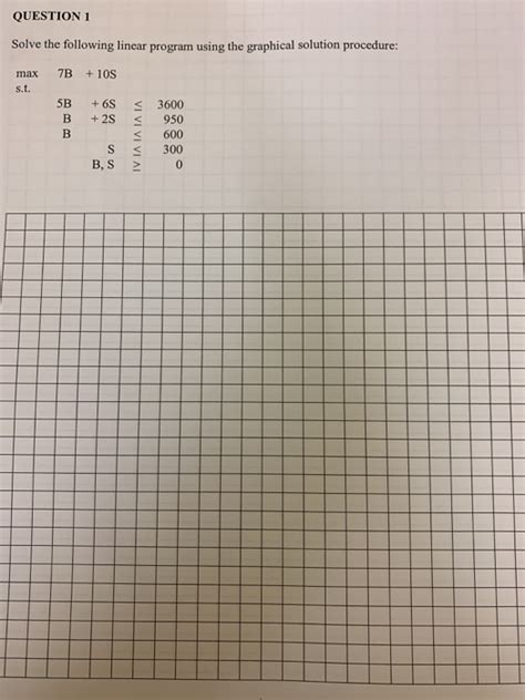 Solved Question 1 Solve The Following Linear Program Using