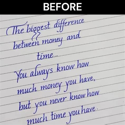 convert your handwritten notes to ms word document by saimnaqvi009 fiverr