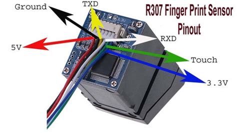 Interfacing Fingerprint Sensor With Arduino 7 Steps With Pictures