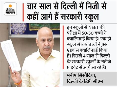 Delhi Deputy Cm Sisodia Released The List Of 250 Schools Punjab