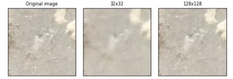 A Comprehensive Guide To Image Augmentation Using Pytorch Towards Data Science