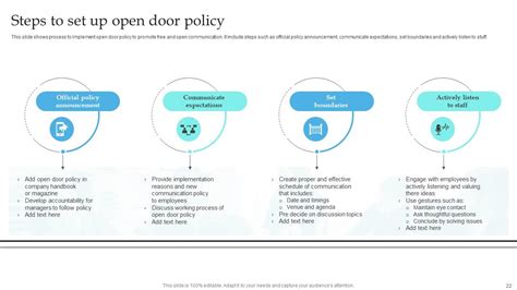 Top 10 Inclusive Workplace Powerpoint Presentation Templates In 2025