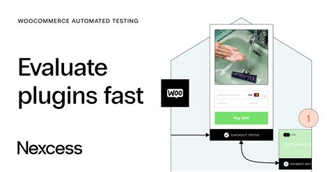 Woocommerce Automated Testing Nexcess
