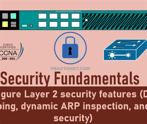 Configure And Verify Access Control List Acl Cyber Security Networking Technology Courses