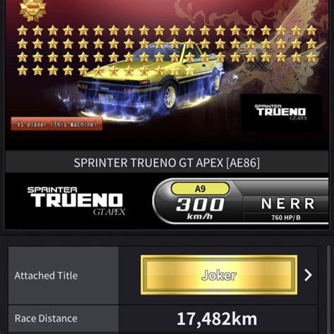 Jual Banapassport Wangan Midnight Maximum Tune Wmmt 6rr Jakarta Barat