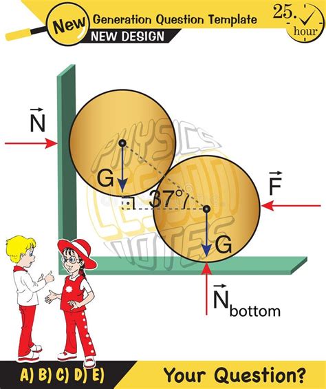 Physics Experimental Verification Of Lamis Theorem Next Generation Question Template Stock
