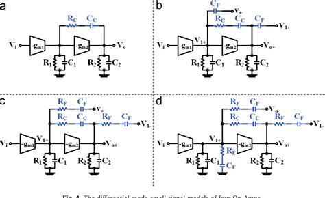 Figure 4 From An Lp Cbp Reconfigurable Analog Baseband Circuit For Software Defined Radio