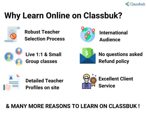 On Linkedin Classbuk Live Online Classes