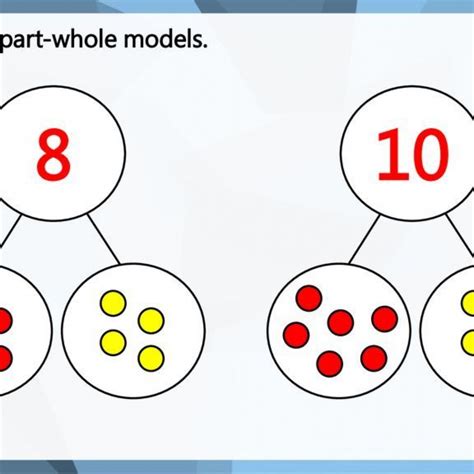 Dorchester Primary What Is A Part Part Whole Model