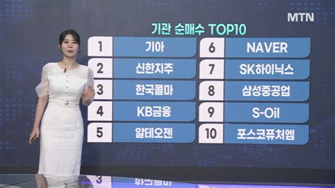 이수연의 Top10 알테오젠 키트루다 적용 시 지금 주가 3배 오른다