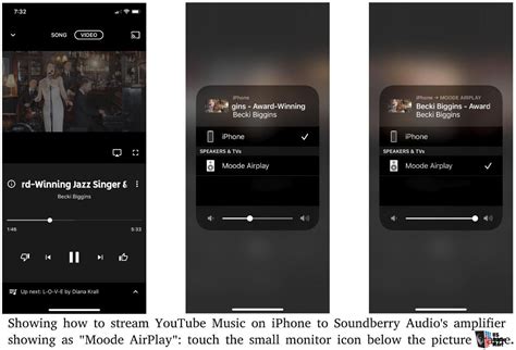 Integrated Raspberry Pi 4B With 32 Bit DAC Headphone Amplifier Additional 10 Off Photo