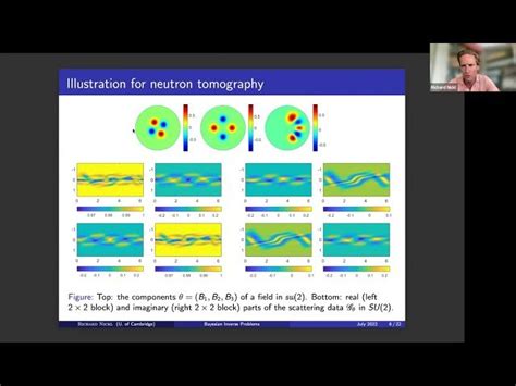 Free Video Statistical Inverse Problems And Pdes Progress And Challenges From International