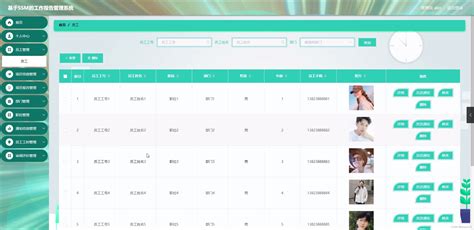 Java基于的工作报告管理系统源码mysql文档工作报告系统 Csdn博客