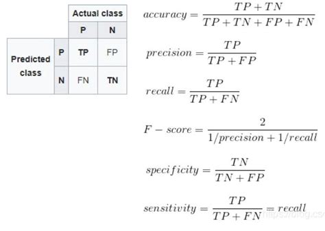 Bayasgalan Altangerel Posted On Linkedin