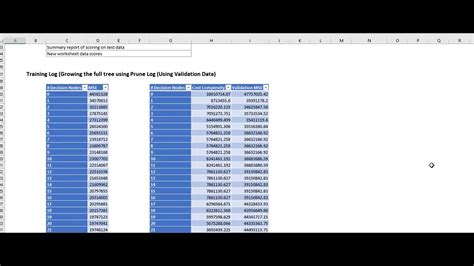 Using Analytic Solver To Build A Prediction Tree Youtube