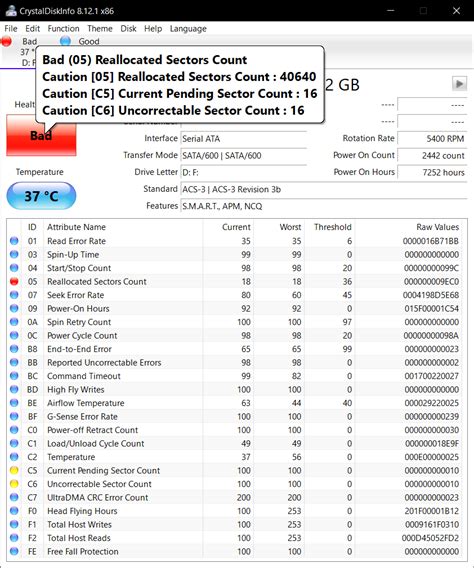 Hard Drive Reallocate Sector Count Do I Need To Worry [crystal Disk Info] Super User