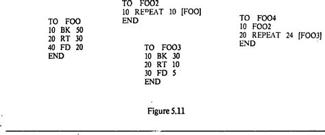 Figure 5 1 From Creating A Computer Based Learning Environment For