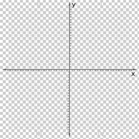 Cartesian Coordinate System Plane Polar Coordinate System Png Clipart