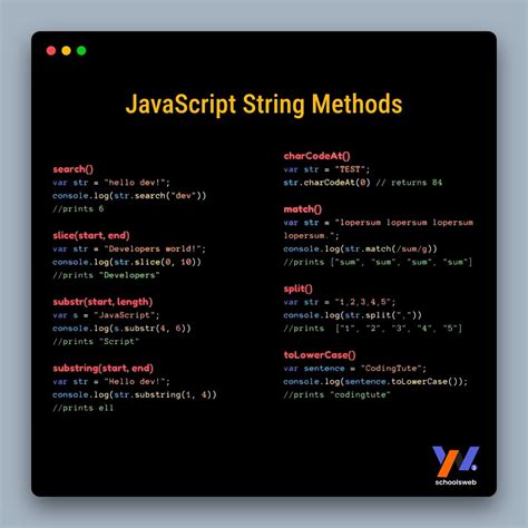 On Linkedin Javascript Shorts Code