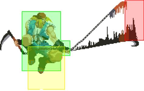 File GGML Axl Low JH Hitbox Png Dustloop Wiki File GGML Axl Low JH Hitbox Png Dustloop Wiki