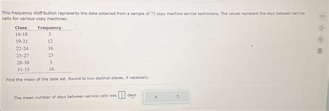 Solved This Frequency Disttibution Represents The Data