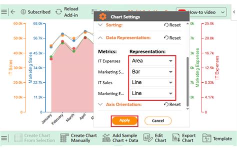 Chart Formatting In Excel Clean Charts In Less Time