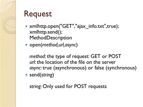 Ajax Ajax Asynchronous Javascript And Xml Madhavi Ppt Download