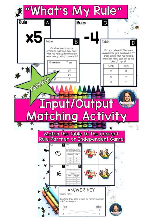 Inputoutput Tables Matching Game For Third Grade Third Grade Math 3rd Grade Math Matching Games