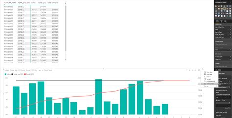 Solved Combo Chart In Power Bi With Multiple Y Axis Microsoft Power
